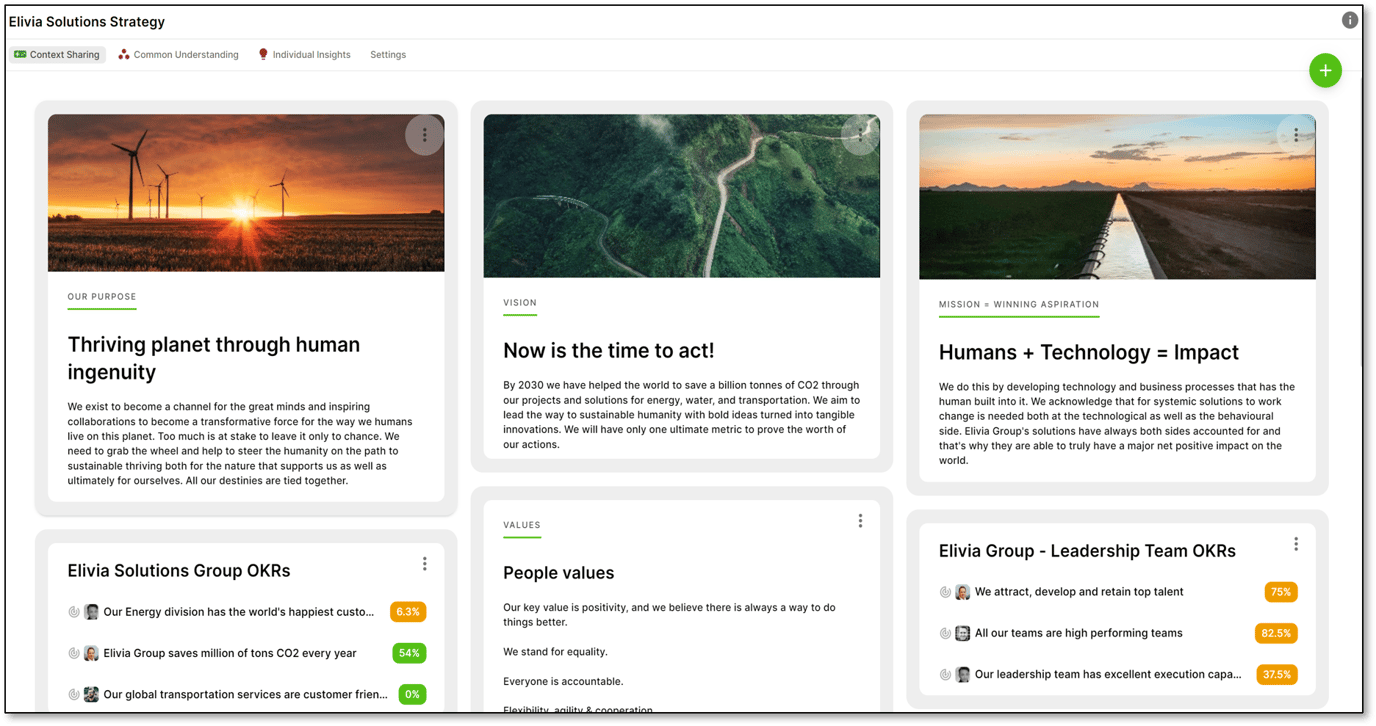 What is Context Sharing?